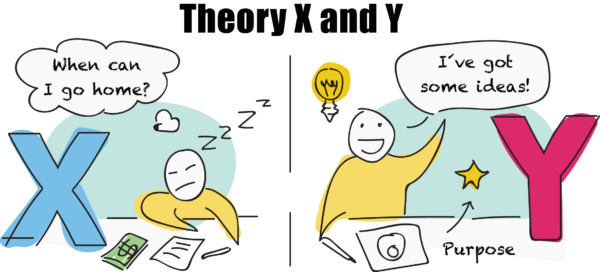 Enabling Business Agility in a Nutshell - Free Infographic Poster ...